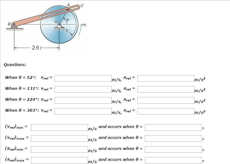 The disk rotates about a fixed axis with a constant | Chegg.com