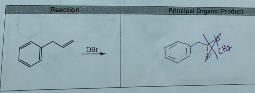 Solved Reaction Principal Organic Product DBr | Chegg.com