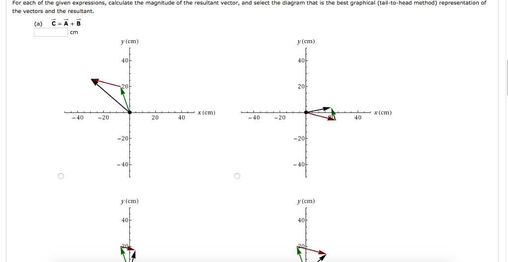 Solved Two Position Vectors A And B Are Shown In The