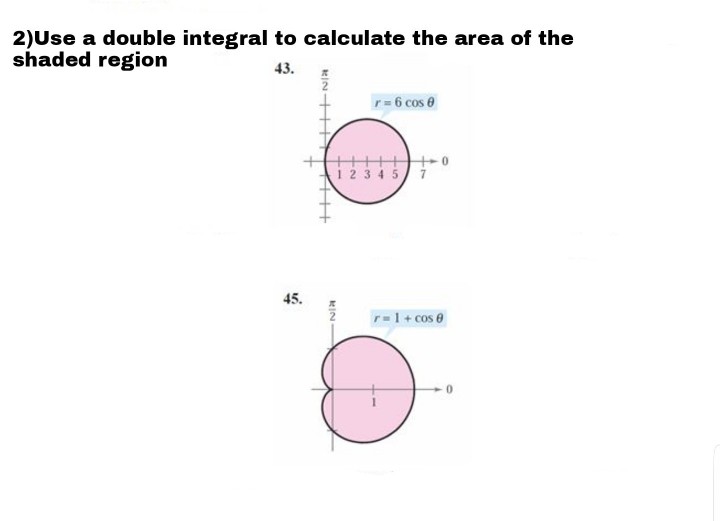 Solved 2)Use a double integral to calculate the area of the | Chegg.com