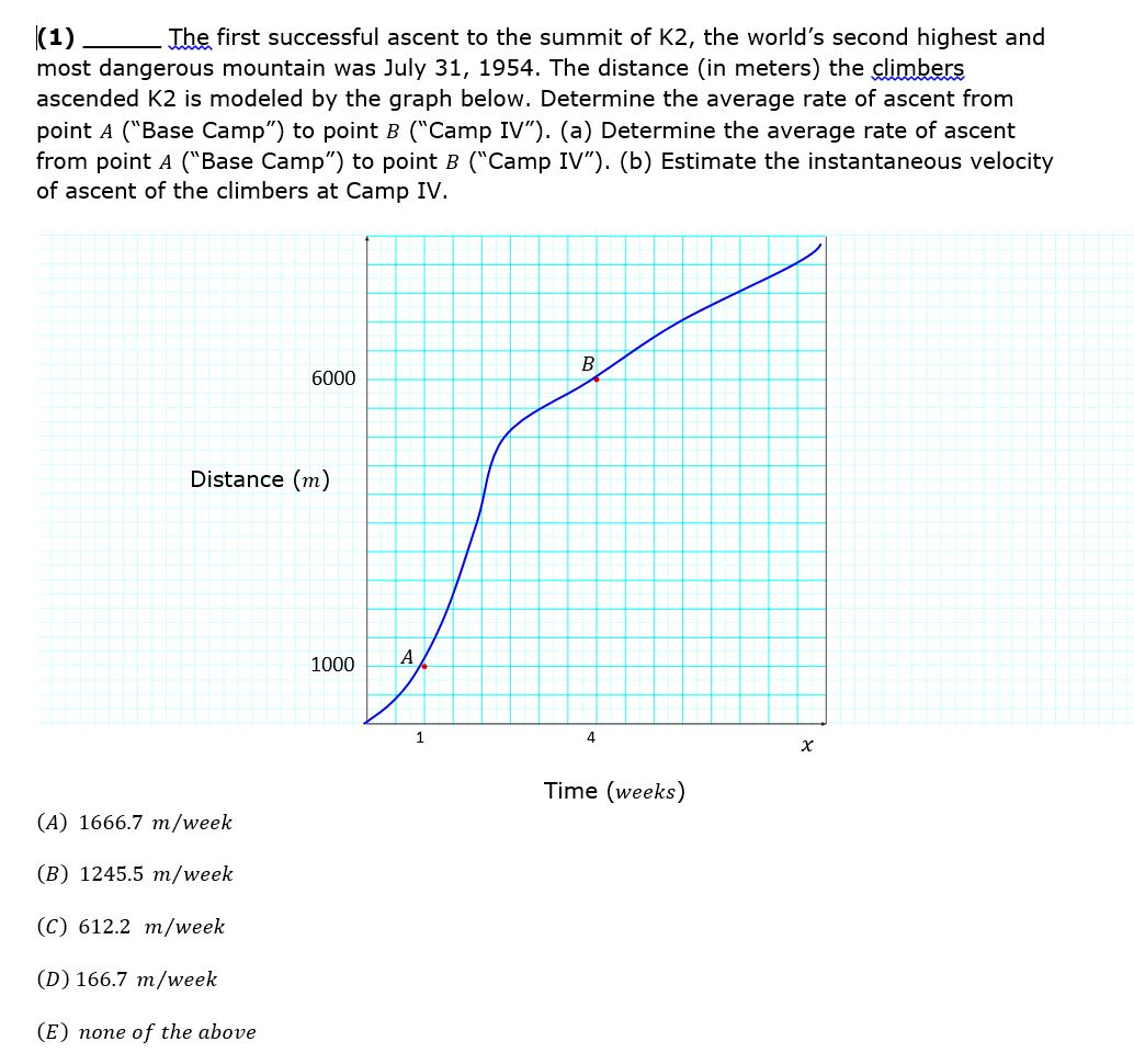 Solved (1) _____ The first successful ascent to the summit | Chegg.com