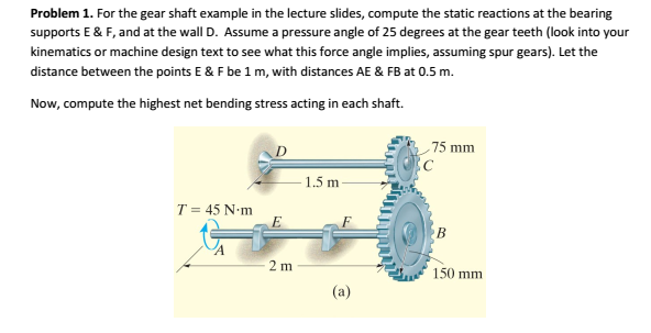 Solved Problem 1. For the gear shaft example in the lecture | Chegg.com