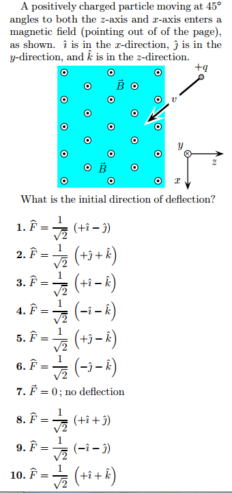 Solved A positively charged particle moving at 45 degree | Chegg.com