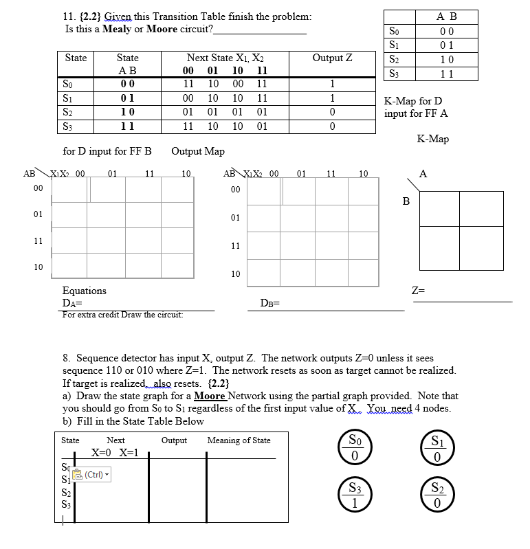 Solved Given This Transition Table Finish The Problem Is 