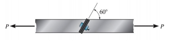 The axial rod shown below is spliced together with | Chegg.com