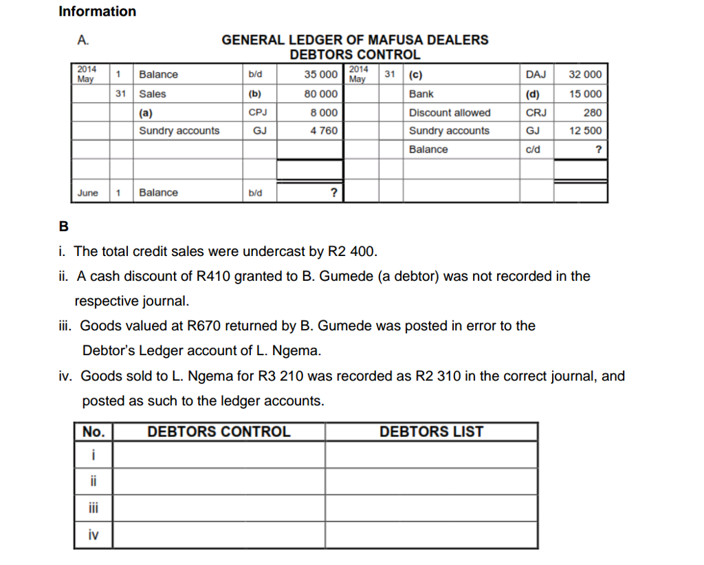Solved Question 5 You are presented with information from | Chegg.com