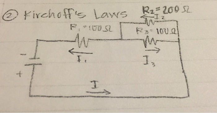 What are the KCR and KVR equations for the loop? | Chegg.com