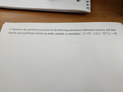 Solved Determine the equilibrium solutions for the following | Chegg.com