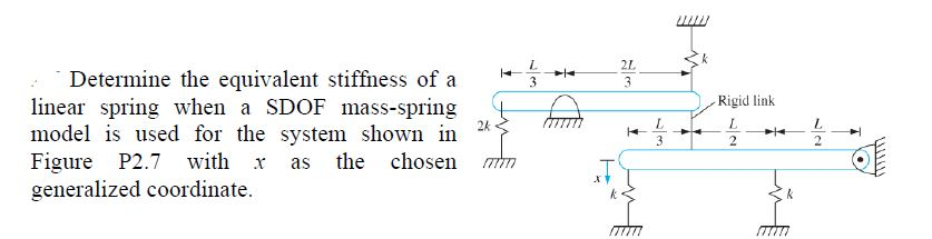 Solved Determine the equivalent stiffness of a linear spring | Chegg.com