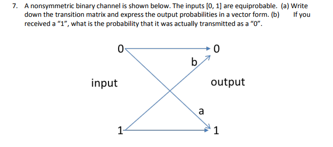 Solved A nonsymmetric binary channel is shown below. The | Chegg.com