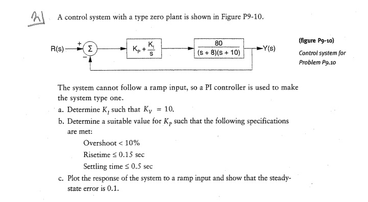 Solved A control system with a type zero plant is shown in | Chegg.com