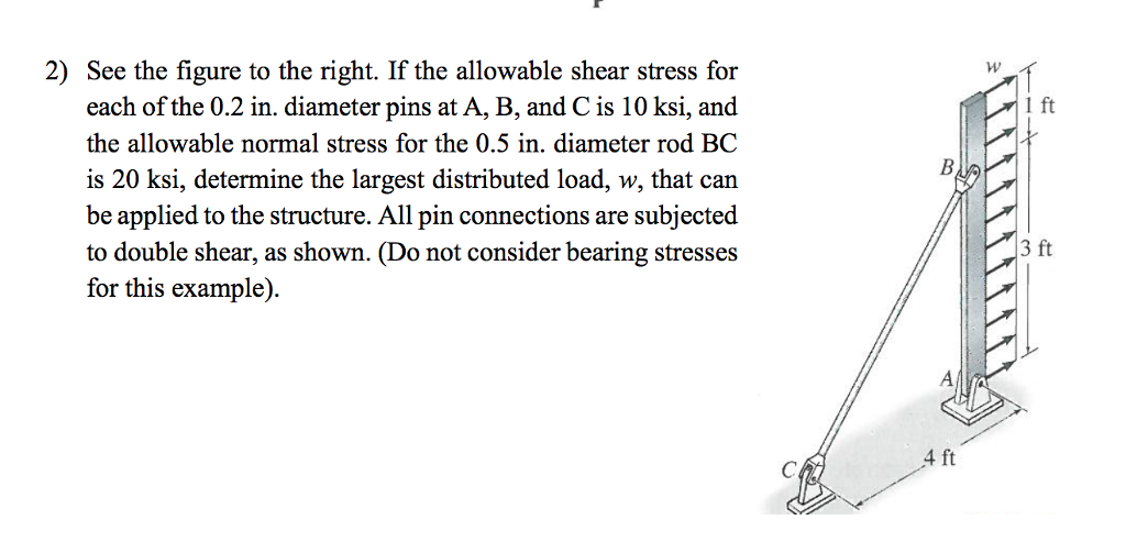 Solved See the figure to the right. If the allowable shear | Chegg.com
