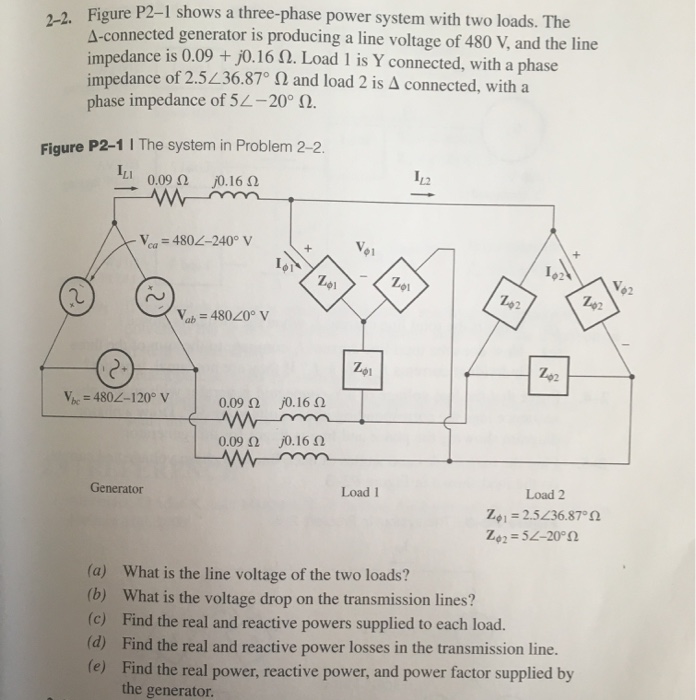 Solved Figure P2 I shows a three-phase power system with two | Chegg.com