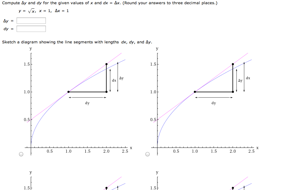 Solved Compute Delta y and dy for the given values of x and | Chegg.com Solved Compute Delta y and dy for the given values of x and | Chegg.com