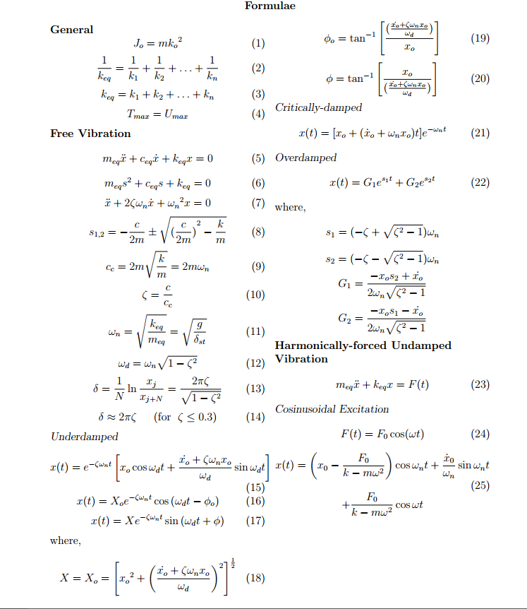 Solved Dynamics of machines , Vibration analysis (a damper | Chegg.com