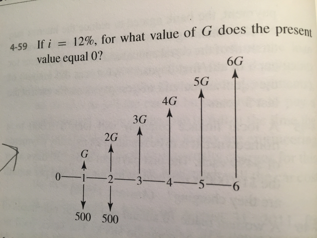 Solved Answers to choose from are: $35, | Chegg.com