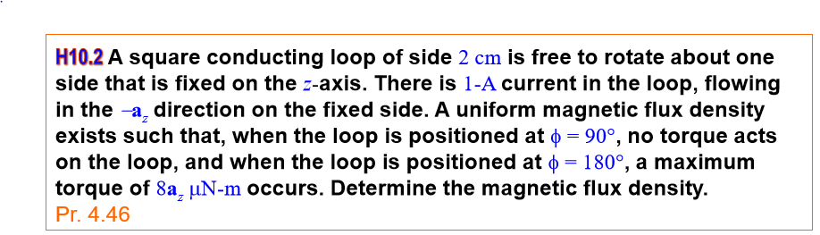 Solved A square conducting loop of side 2 cm is free to | Chegg.com