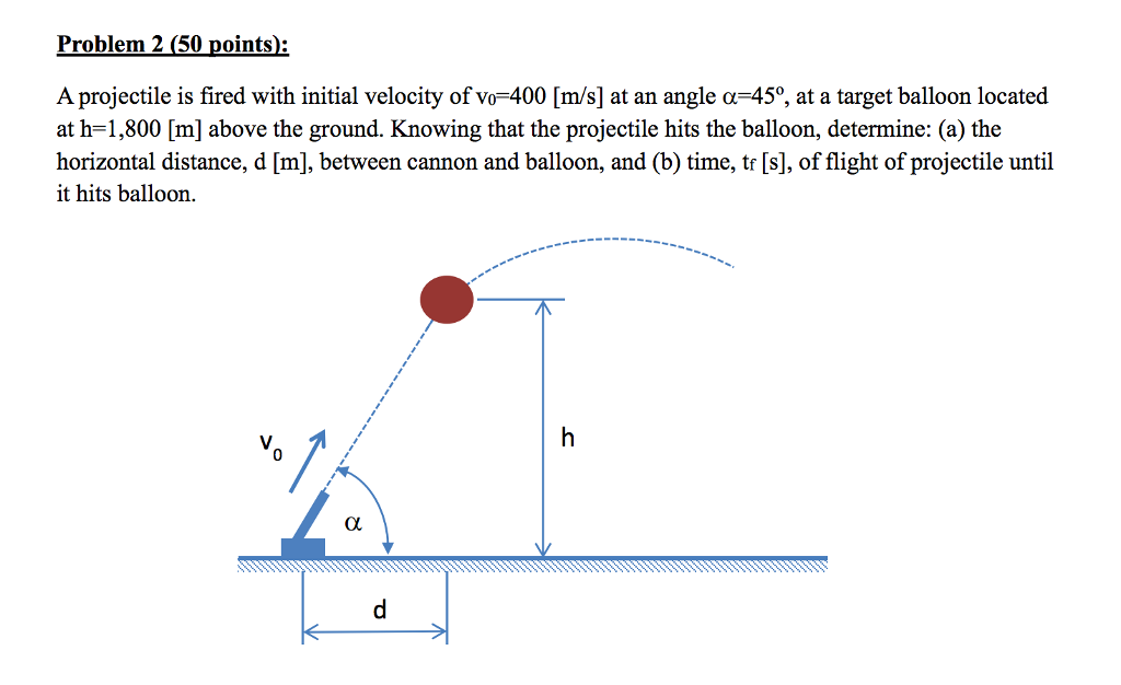 Solved A projectile is fired with initial velocity of v_0 = | Chegg.com
