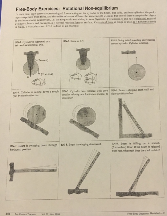 Solved In each case, draw arrows representing all forces | Chegg.com