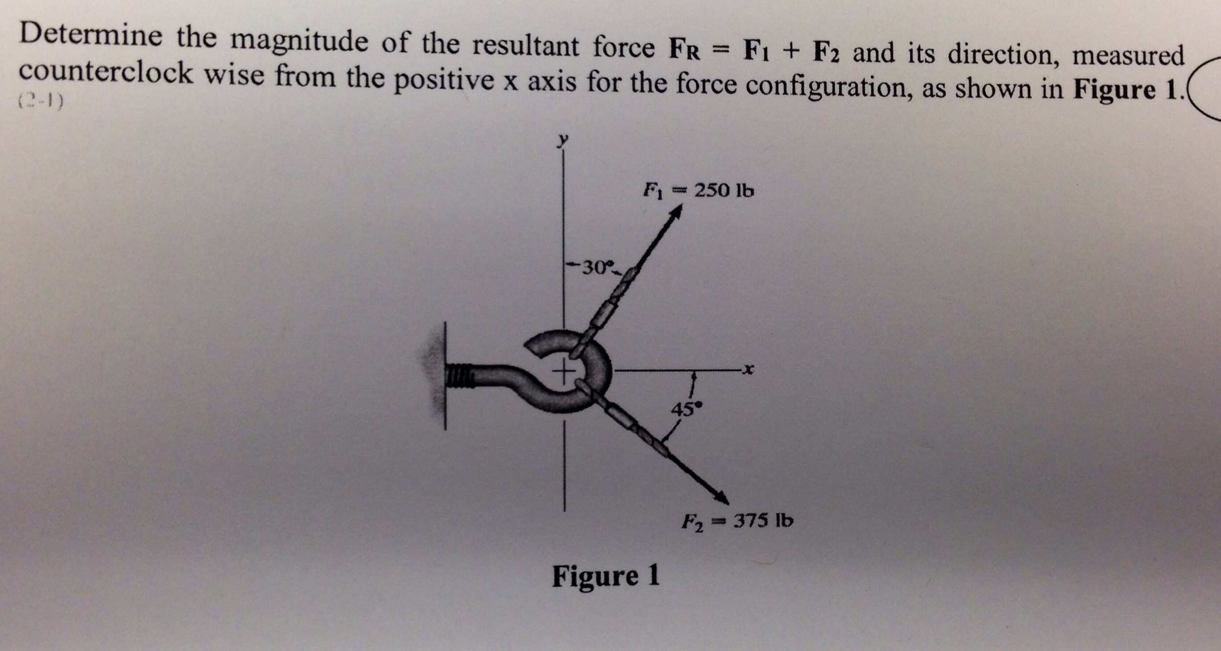 Solved Determine The Magnitude Of The Resultant Force Fr