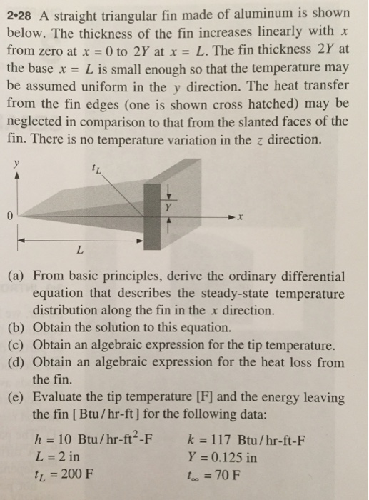 Solved A straight triangular fin made of aluminum is shown | Chegg.com