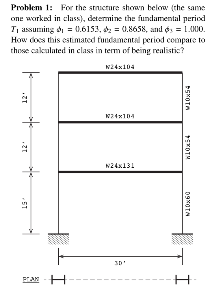 Solved Problem 1: For the structure shown below (the same | Chegg.com