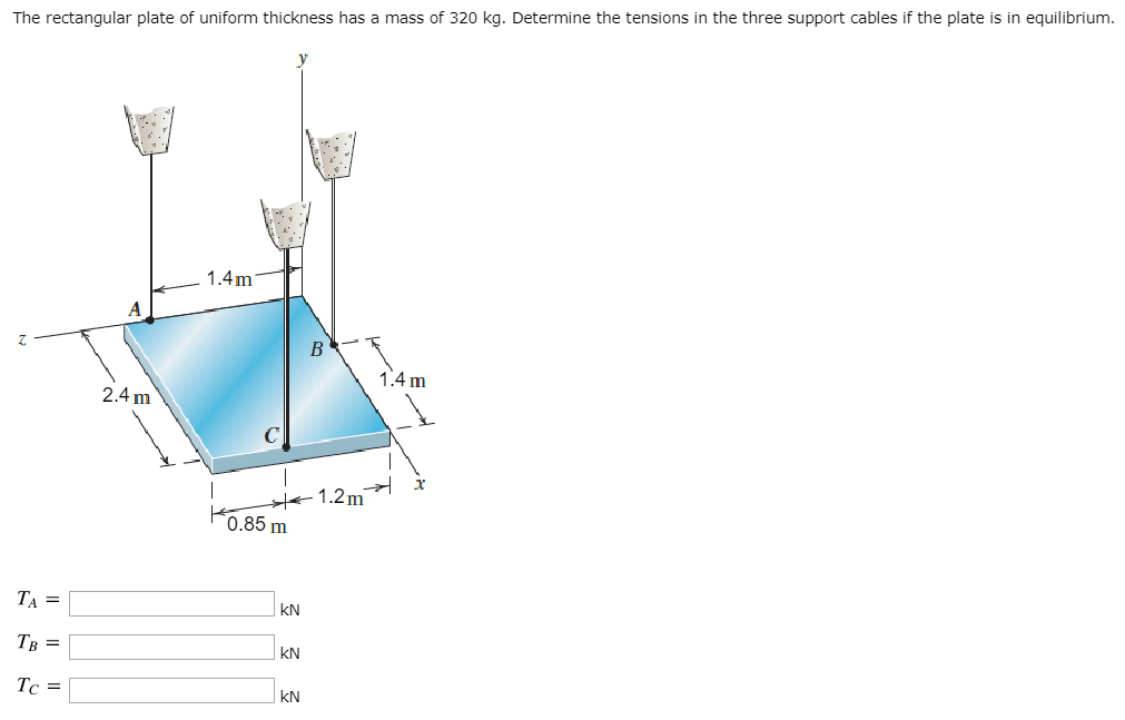 Solved The rectangular plate of uniform thickness has a mass | Chegg.com