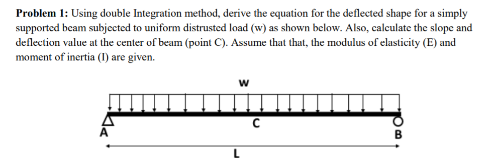 Solved Problem 1: Using double Integration method, derive | Chegg.com