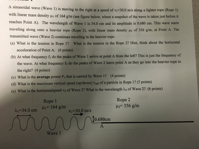 Solved A sinusoidal wave (Wave 1) is moving to the right at | Chegg.com