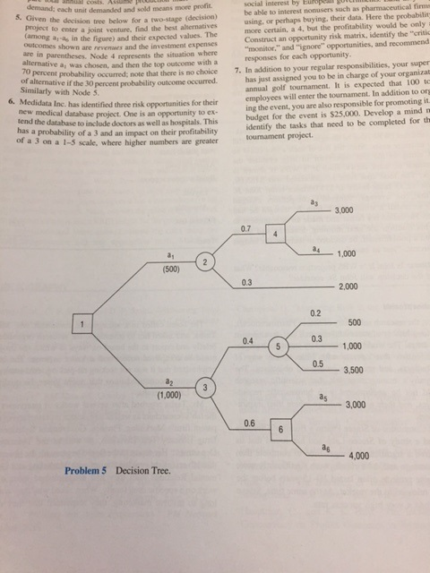 Solved Given the decision tree below for a two-stage | Chegg.com