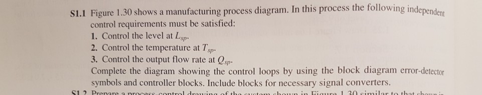 Solved S1.1 Figure 1.30shows a manufacturing process | Chegg.com
