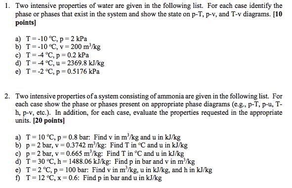 Solved I. Two intensive properties of water are given in the | Chegg.com
