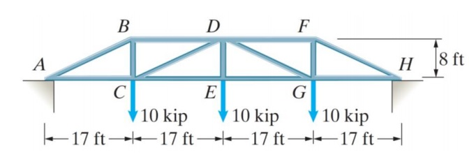 Solved Determine the largest tensile and compressive forces | Chegg.com