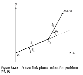 Solved 3-18. Consider the two-link planar robot shown in | Chegg.com