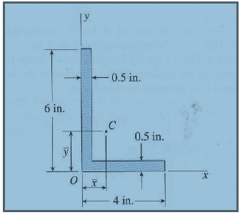 Solved Problem1 For the L-shape area shown determine: (a) | Chegg.com
