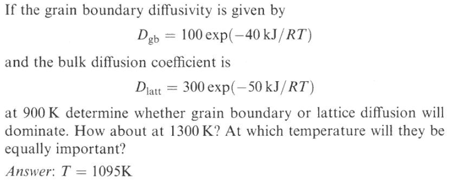 Solved If the grain boundary diffusivity is given by Dgb = | Chegg.com