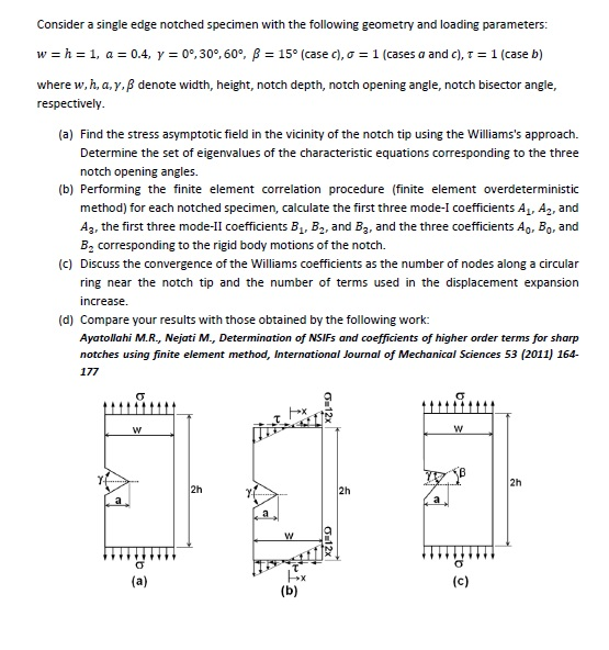 Consider a single edge notched specimen with the | Chegg.com
