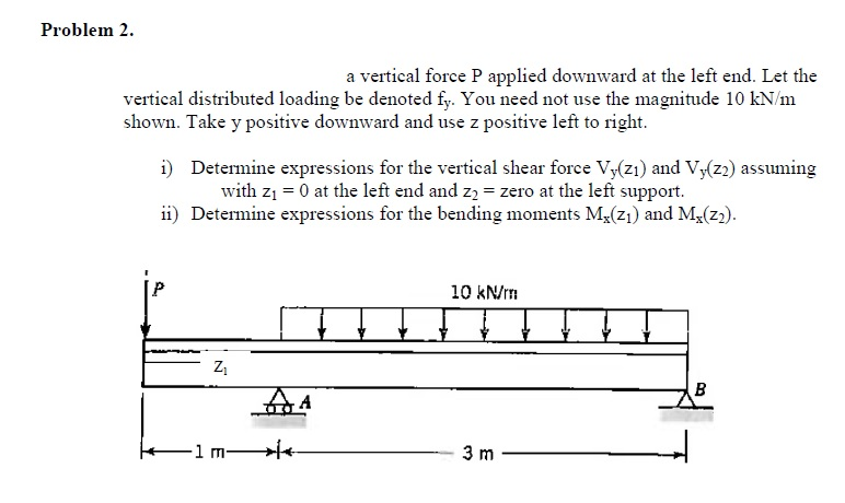 Solved A vertical force P applied downward at the left end. | Chegg.com
