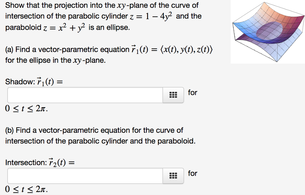 Solved (1 point) Find a vector parametrization for the | Chegg.com