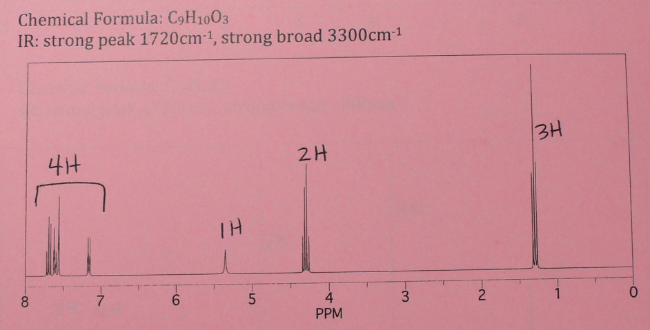 Solved Chemical Formula: C9H10O3IR: strong peak 1720cm^-1, | Chegg.com