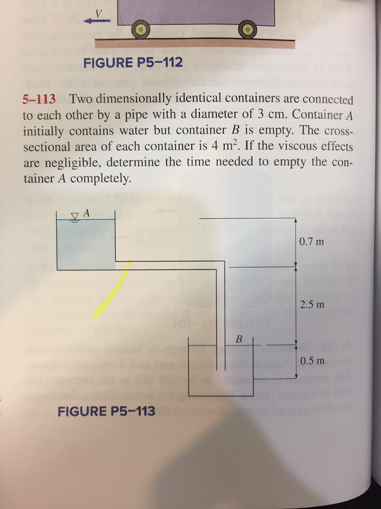 Solved FIGURE P5-112 5-113 Two dimensionally identical | Chegg.com