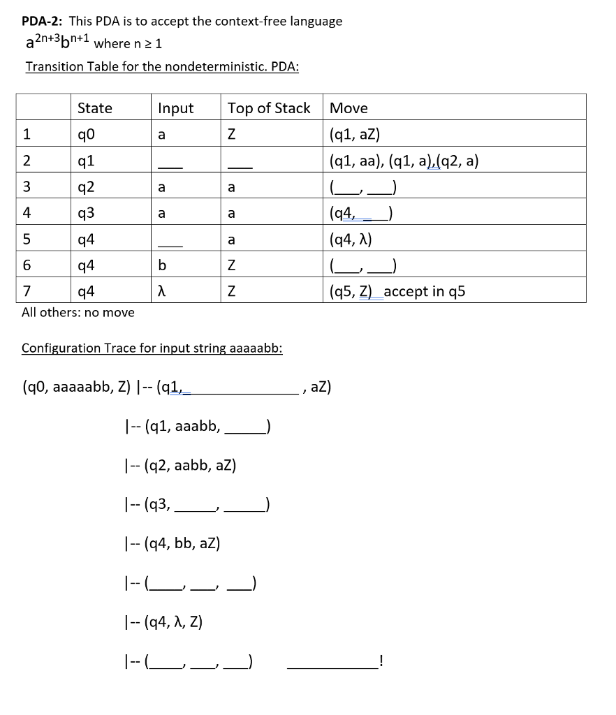 Solved PDA-2: This PDA is to accept the context-free | Chegg.com