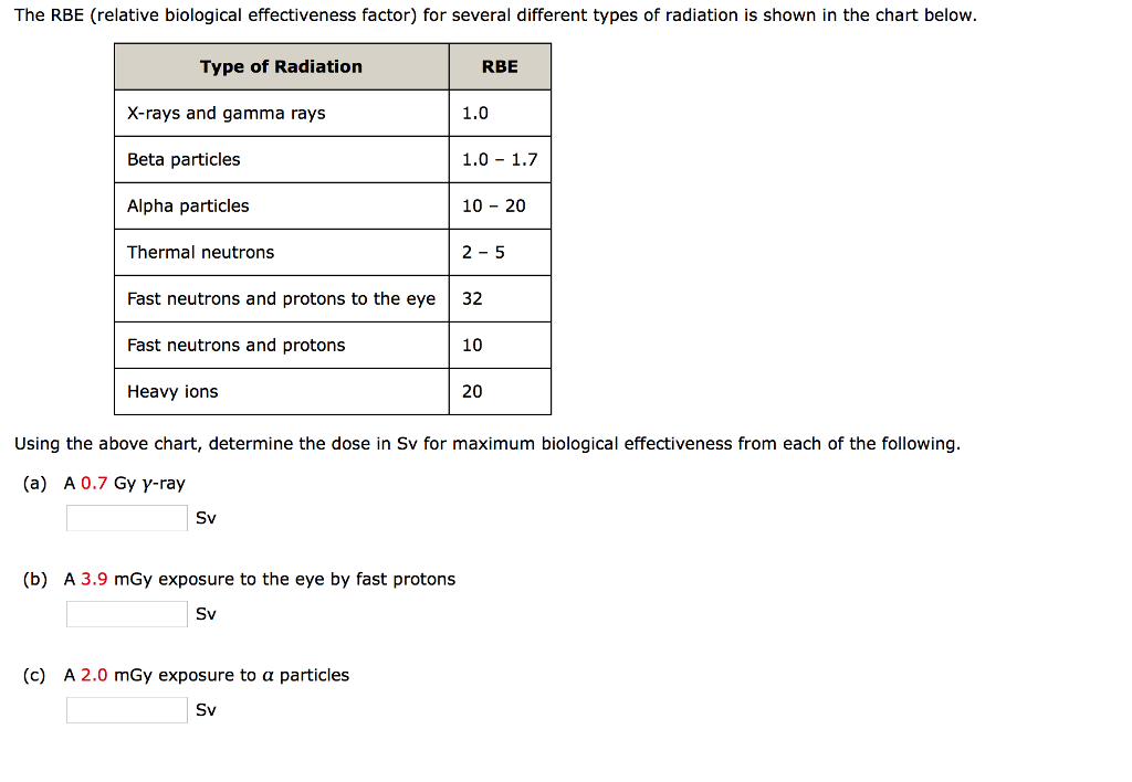 Solved The RBE (relative biological effectiveness factor) | Chegg.com