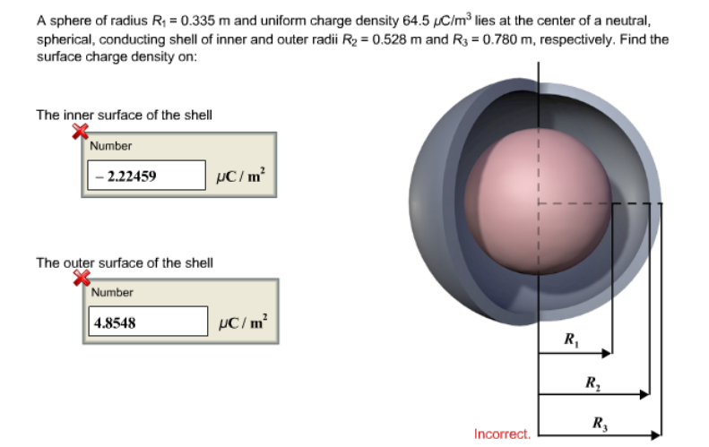 Solved A sphere of radius R_1 = 0.335 m and uniform charge | Chegg.com