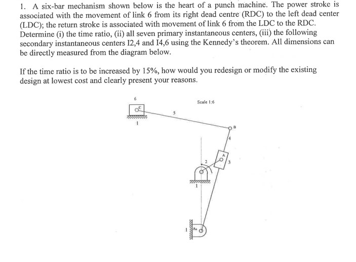 Solved 1. A six-bar mechanism shown below is the heart of a | Chegg.com