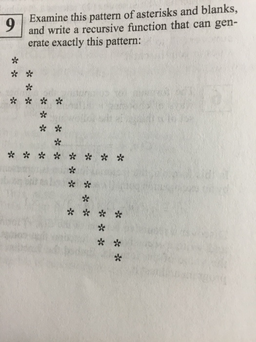 Solved Examine this pattern of and blanks and write a | Chegg.com