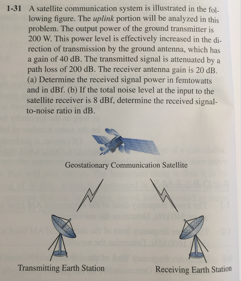 Solved 1-31 A satellite communication system is illustrated | Chegg.com