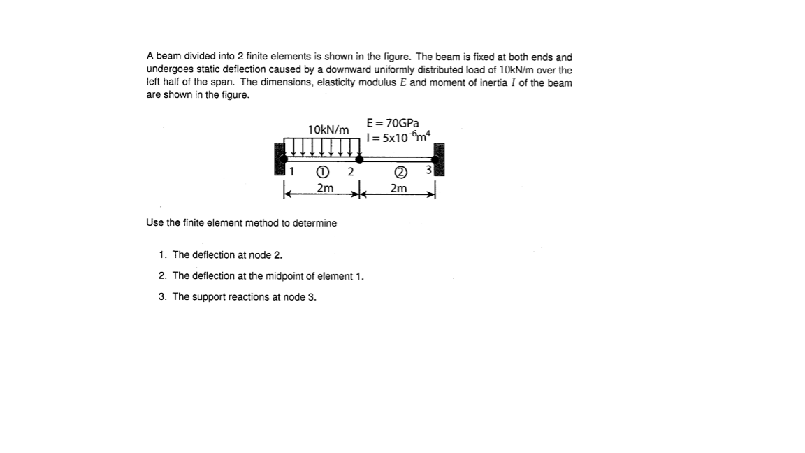 Solved A beam divided into 2 finite elements is shown in the | Chegg.com