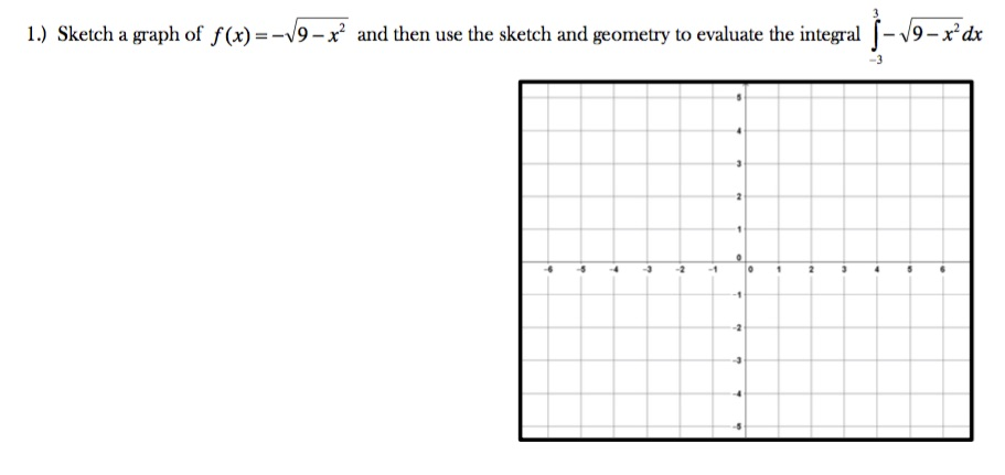 Solved Sketch a graph of f(x) = -squareroot 9-x^2 and then | Chegg.com
