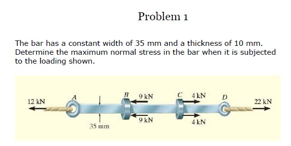 Solved The bar has a constant width of 35 mm and a thickness | Chegg.com